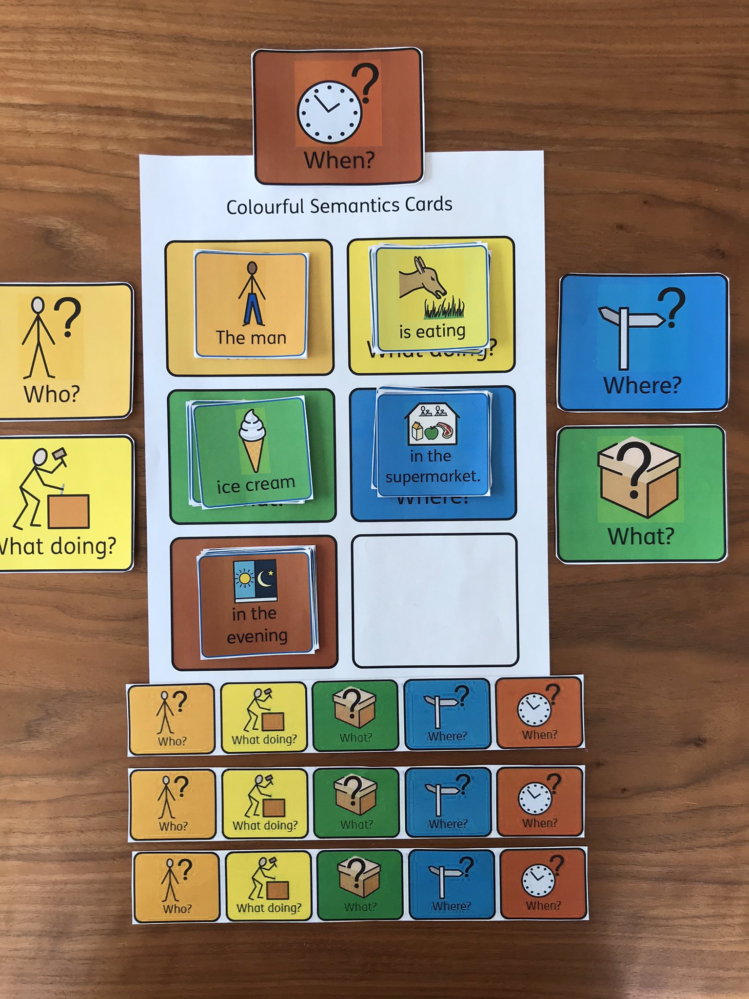 Semantics Examples For Kids