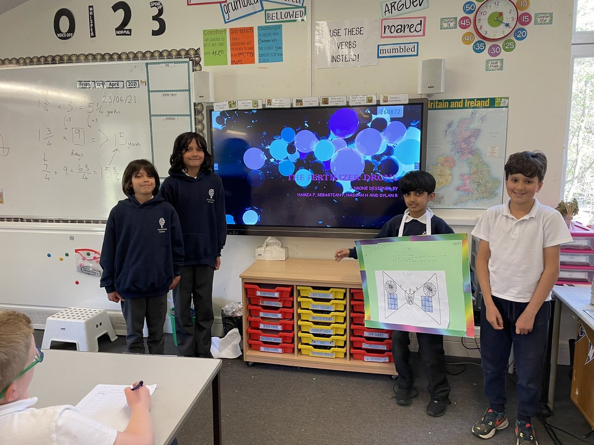 School Performance Data - Danesfield School