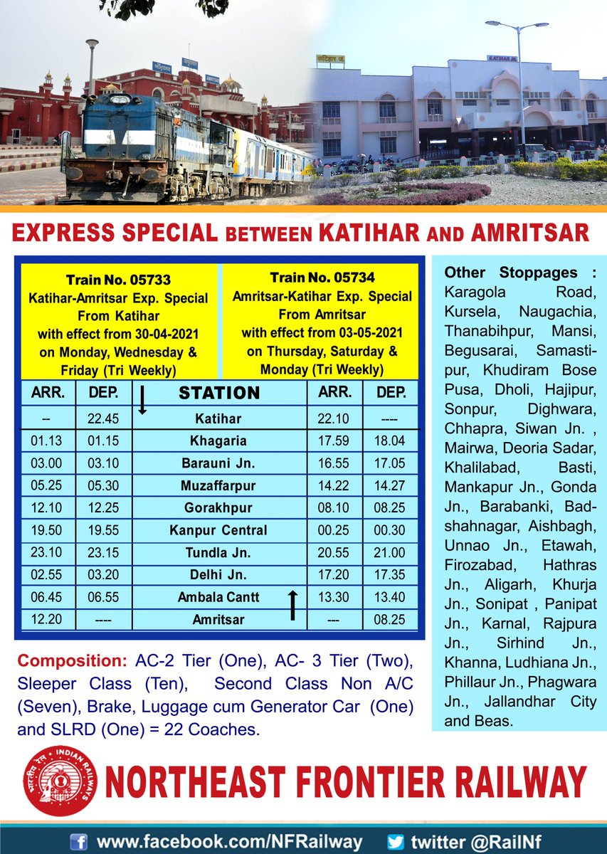 Surendra Sahani (@Surendr09936797) | Twitter