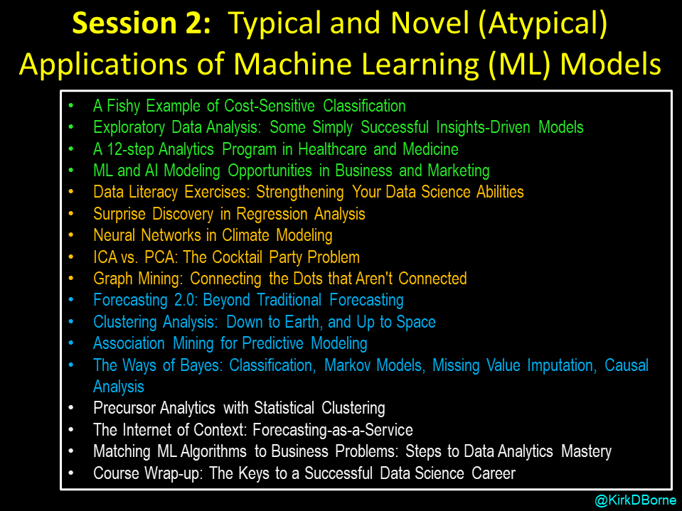 Kirk Borne On Twitter I Have 2 Online Datascience Machinelearning Modeling Courses Look