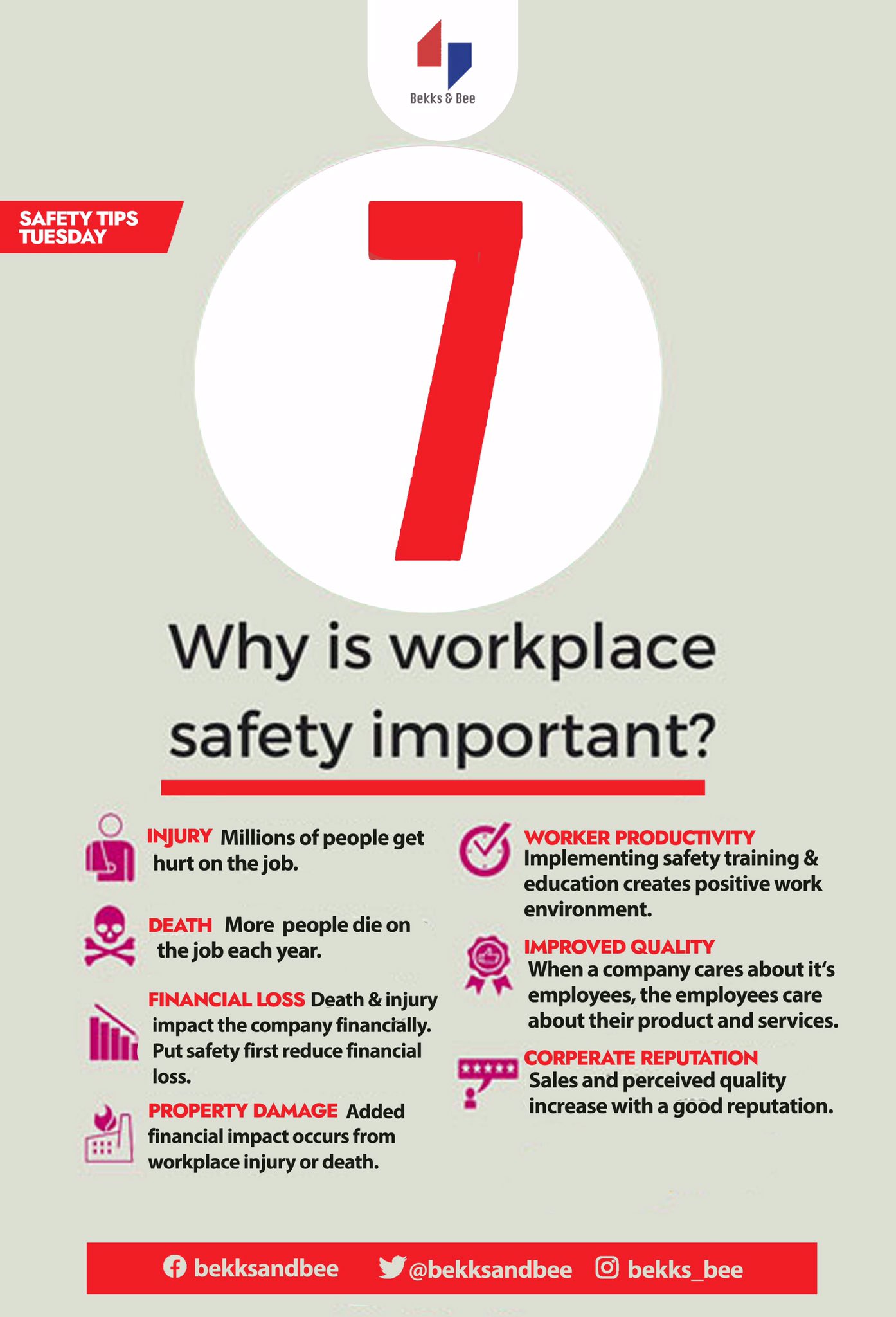 Velocit Supersonica Alba Se Importance Of Safety At Workplace Specchio Persuasivo Tossico velocit-supersonica-alba-se-importance-of-safety-at-workplace-specchio-persuasivo-tossico