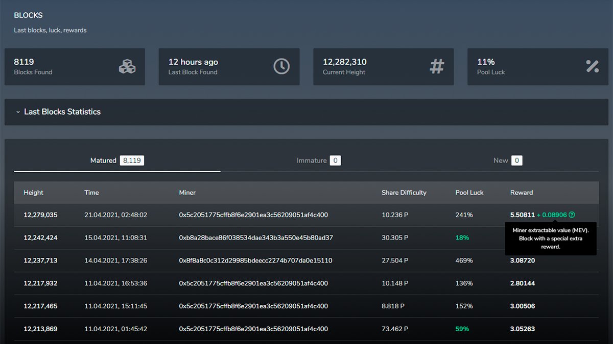 SoloPool (@solopool_org) | Twitter