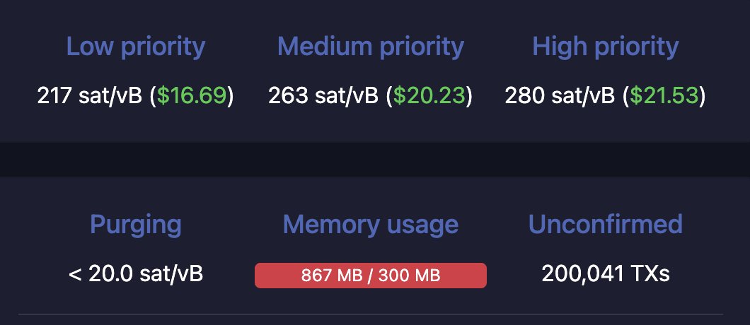 mempool on Twitter: "If you've been priced out of base layer Bitcoin mempool space and block ...