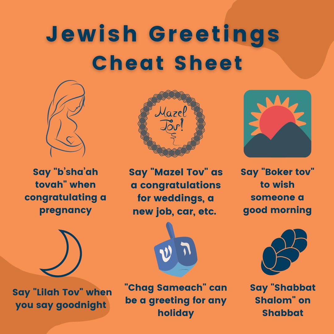 Common Jewish Greetings Premium Vector | Happy Hanukkah Concept