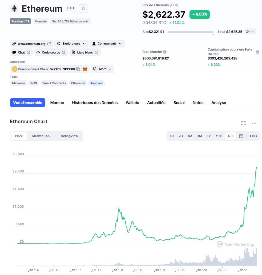 IntoTheBlock (@IntoTheBlock_) | Twitter