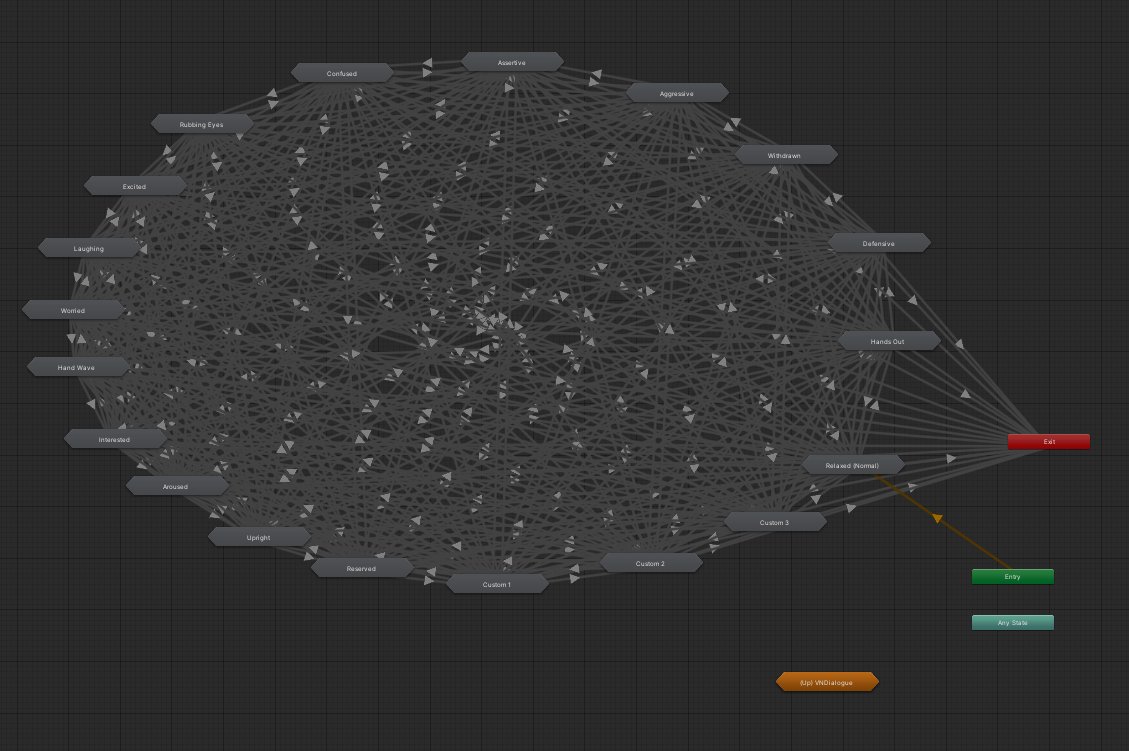 Animation Status Update (Q2 2024) - Unity Engine - Unity Discussions