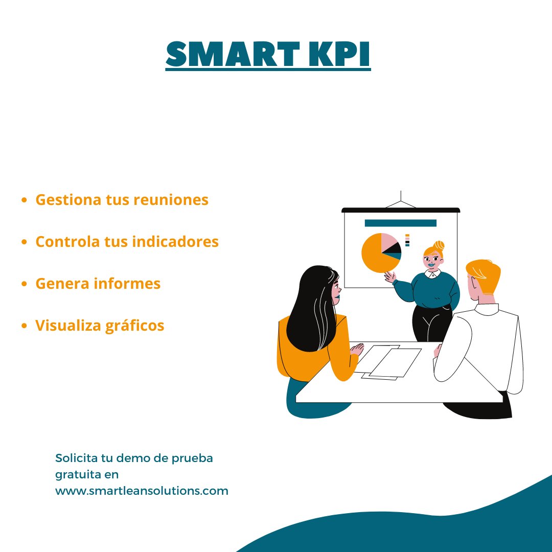Smart Lean Solutions (@SmartLeanS) | Twitter
