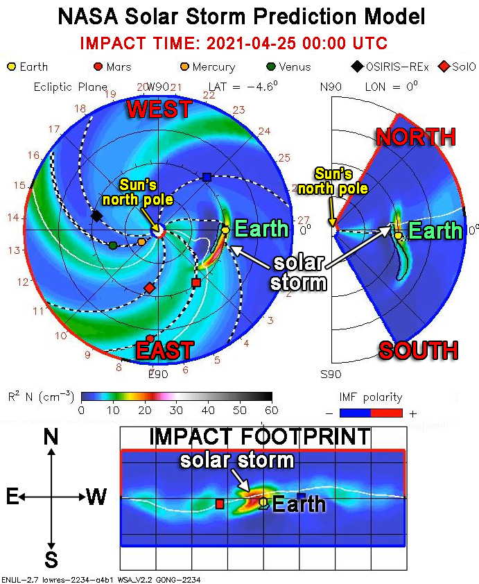 Nasa Sun Predictions