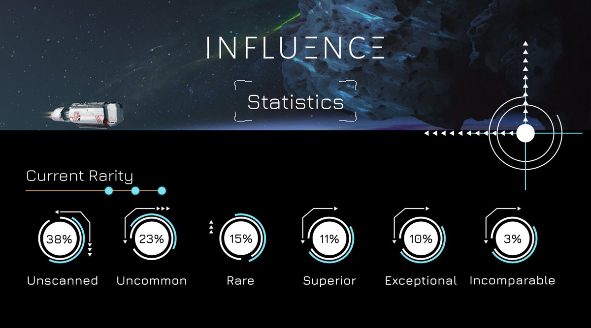 Influence (@influenceth) | Twitter