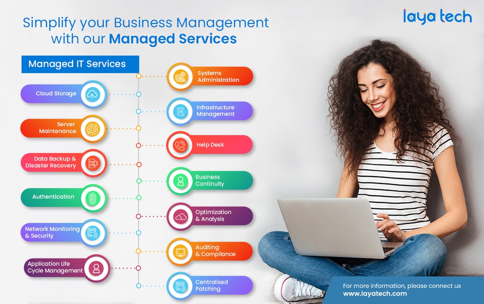 Laya Tech (@layatechdotcom) | Twitter