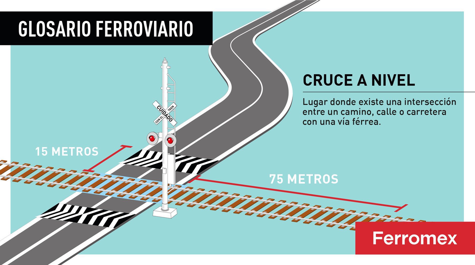 Ferromex GMXT on Twitter: "👷#Maquinista: Es el responsable de la conducción y seguridad de un # ...