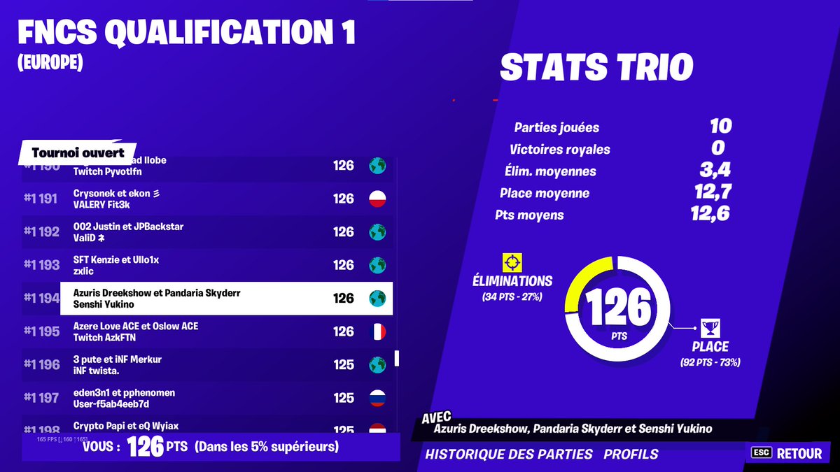 Baptiste (@Bat_Dns) | Twitter