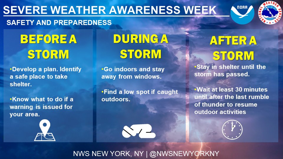 Steve Teeling (@SteveTeelingWX) | Twitter