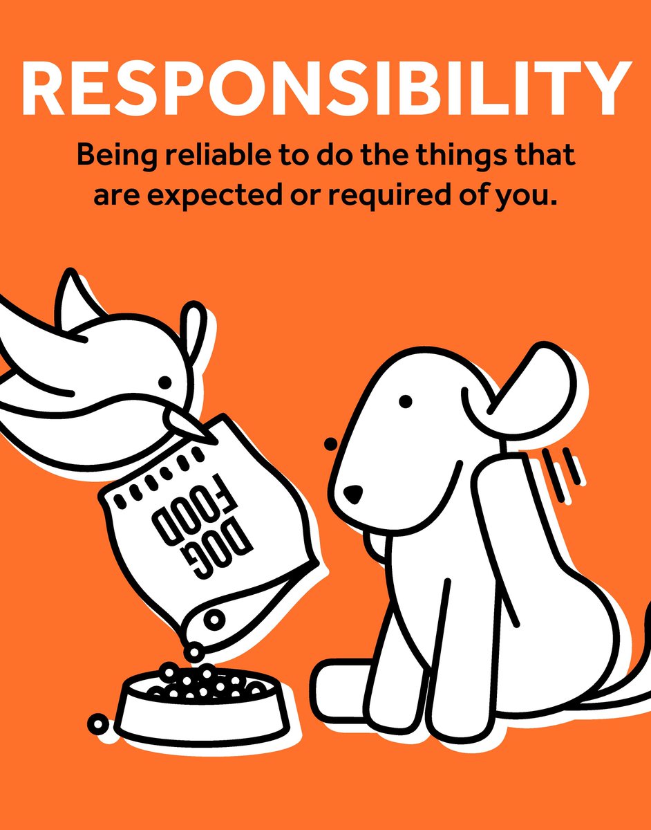 Responsibility Poster Ideas