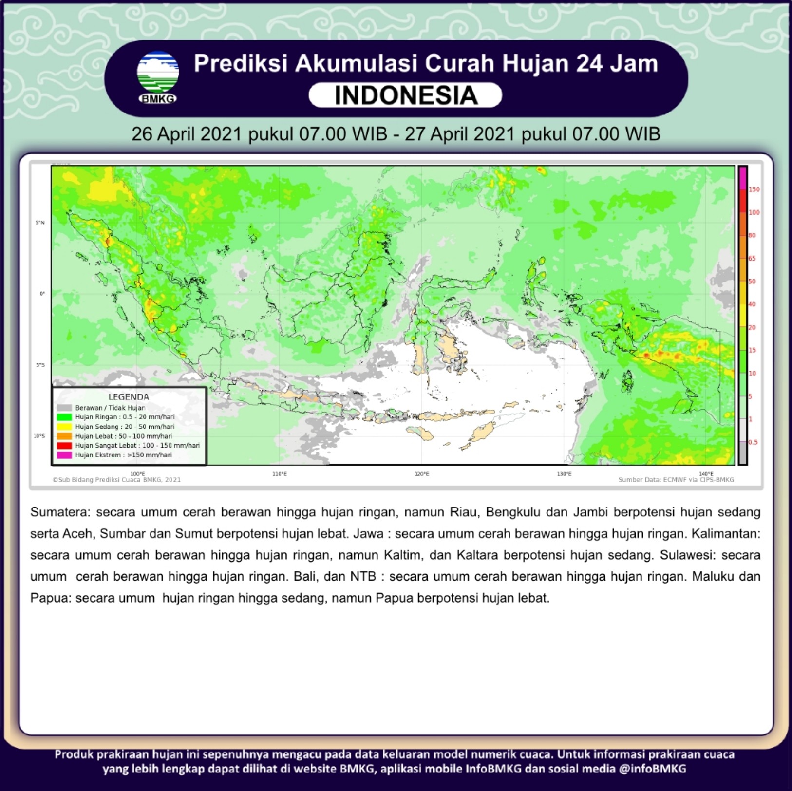 BMKG on Twitter: "(1/2) Halo Sobat BMKG Mari cek potensi curah hujan di wilayah Indonesia ...