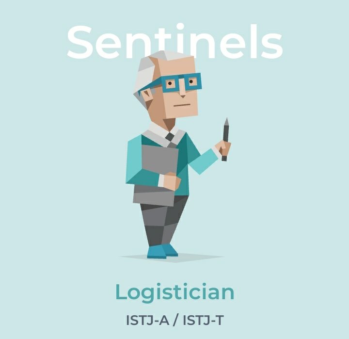 MBTI 16 Personality Types And Career Choices: Finding Your, 60% OFF