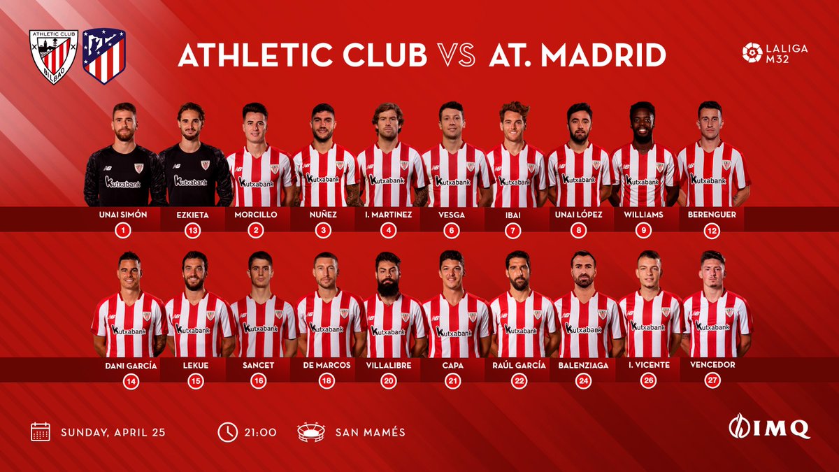 Pantano subtítulo A escala nacional plantilla del athletic de bilbao ...