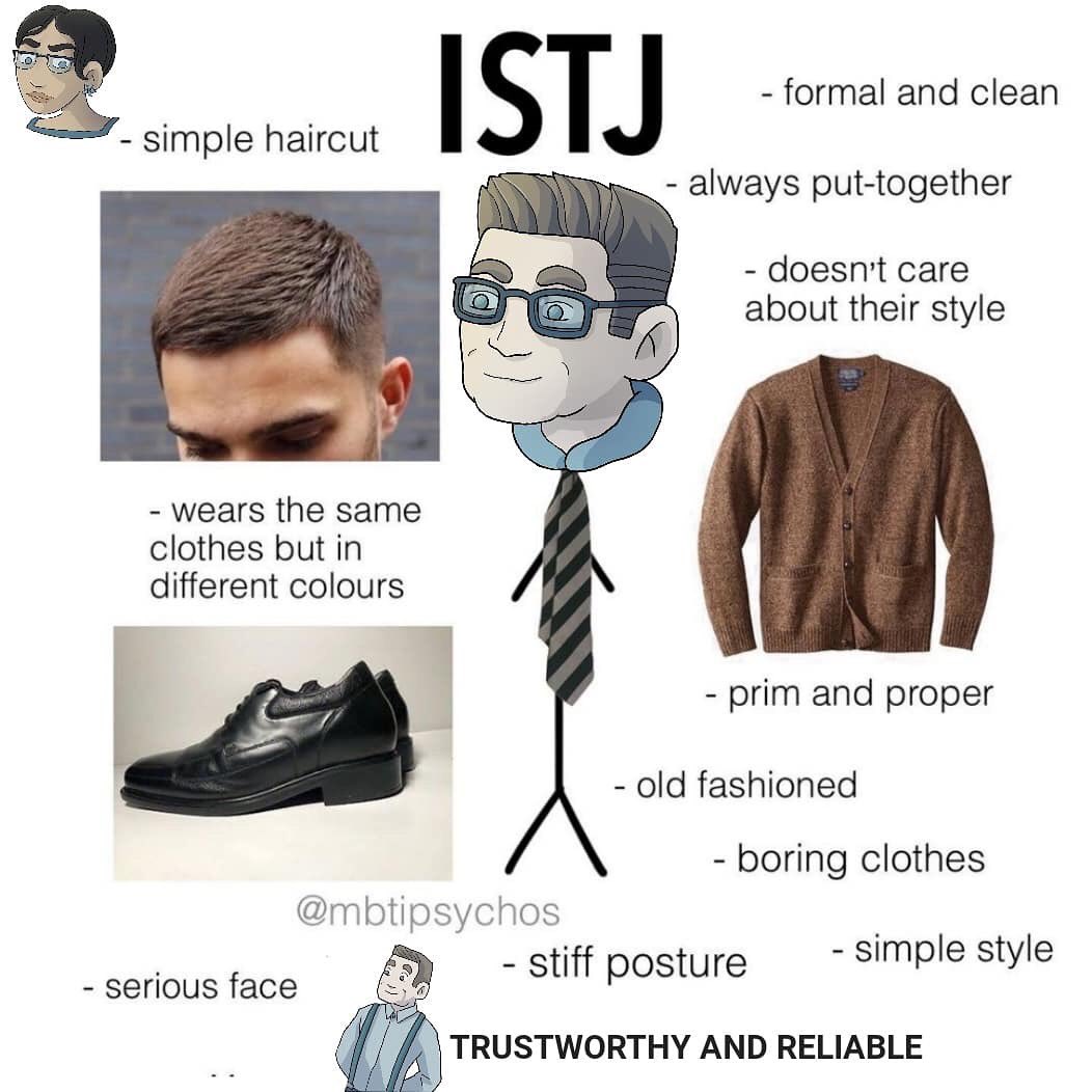 MBTI Memes @memes_mbti Timeline, The Visualized Twitter (Analytics)