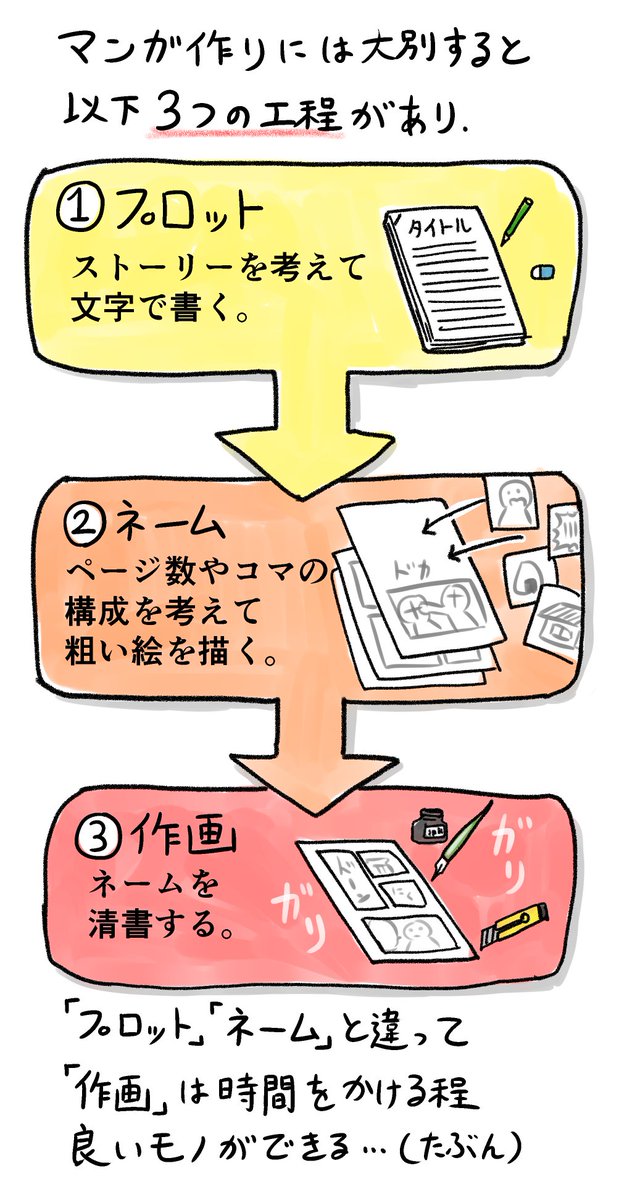 草野と希♨』 「第2話 前半」が無料公開中です! ComicWalker https://t.co/qcZJJFZB」岩国ひろひと@『キレてるふたりの出張めし』連載中の漫画