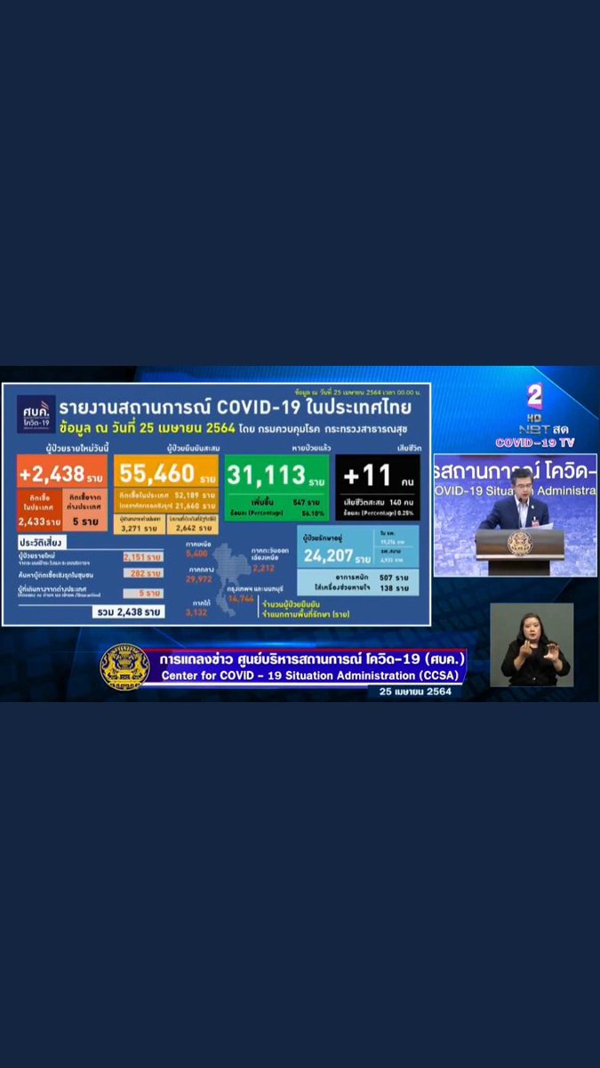 athip.prathan (@AthipPrathan) | Twitter