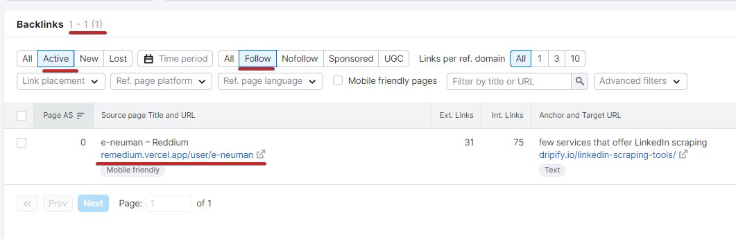 “I’m STILL not ranking. Google must hate me!” Sure, you can blame the ...