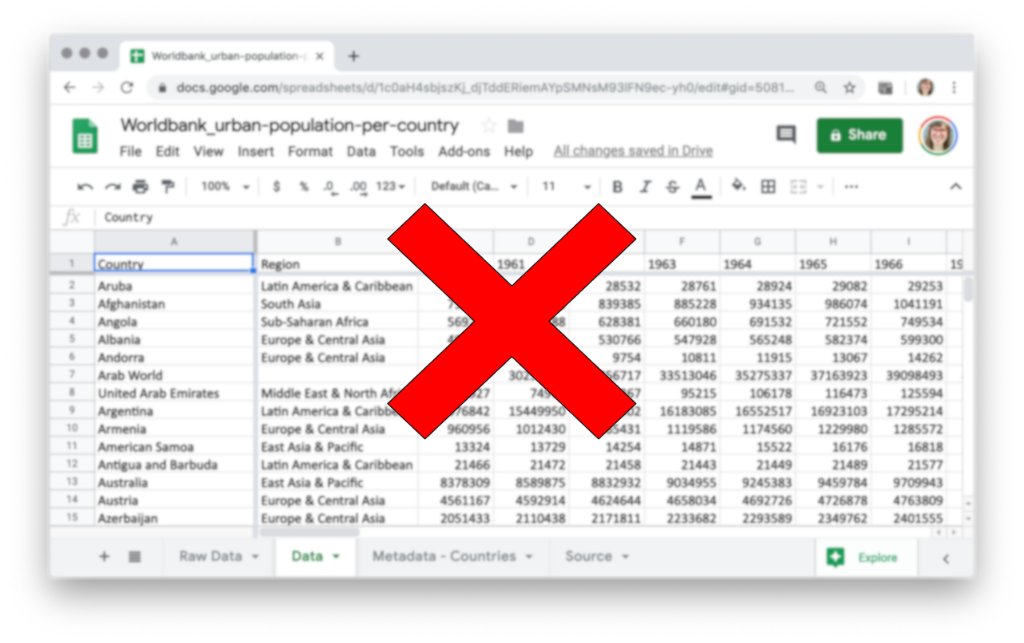 Romain's Threads – Thread Reader App