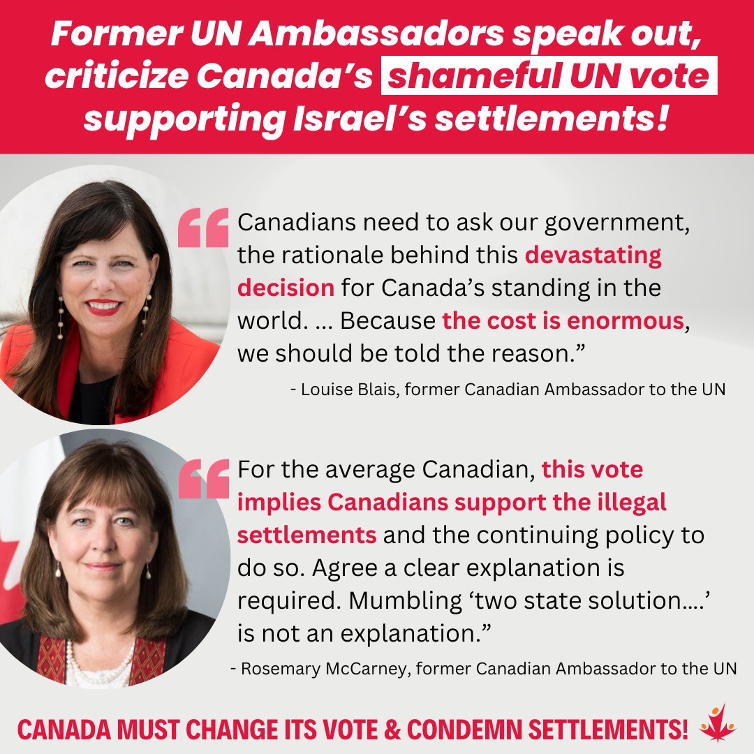 Average Canadian Face