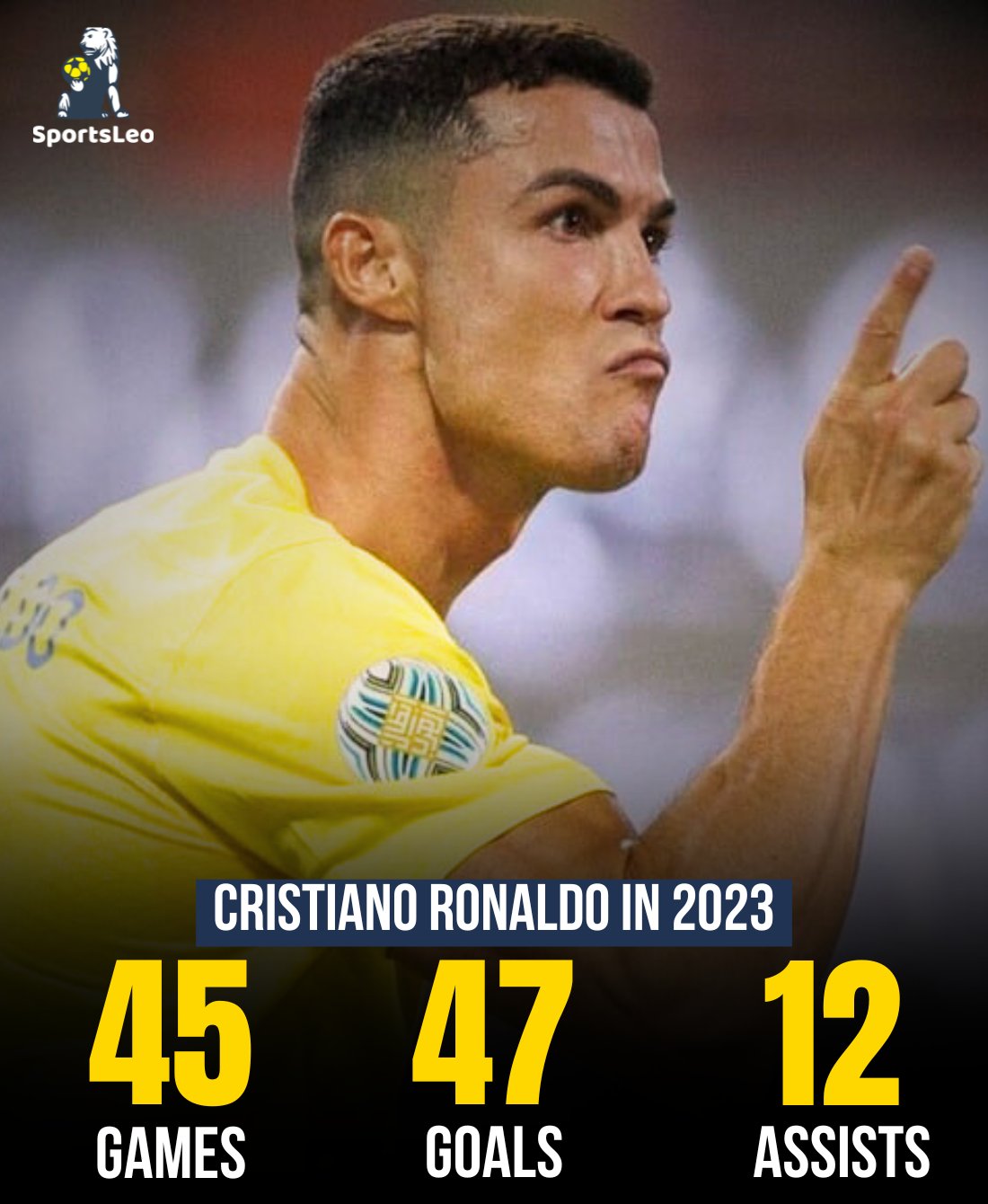 Ronaldo stats this season store