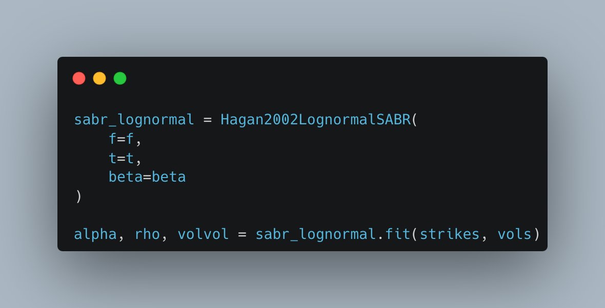 SABR: The implied volatility model every serious quant uses. Not a ...