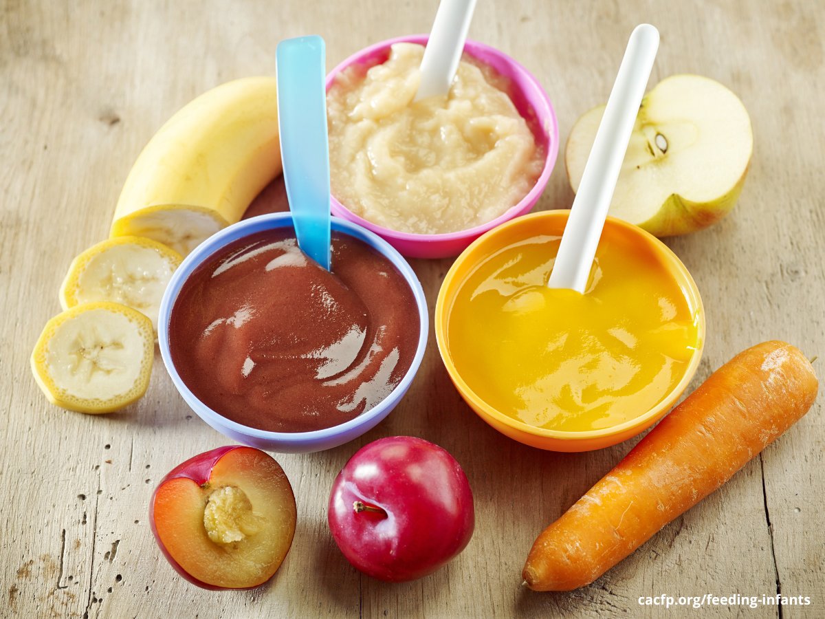 Cacfp Creditable Recipes | Bryont Blog