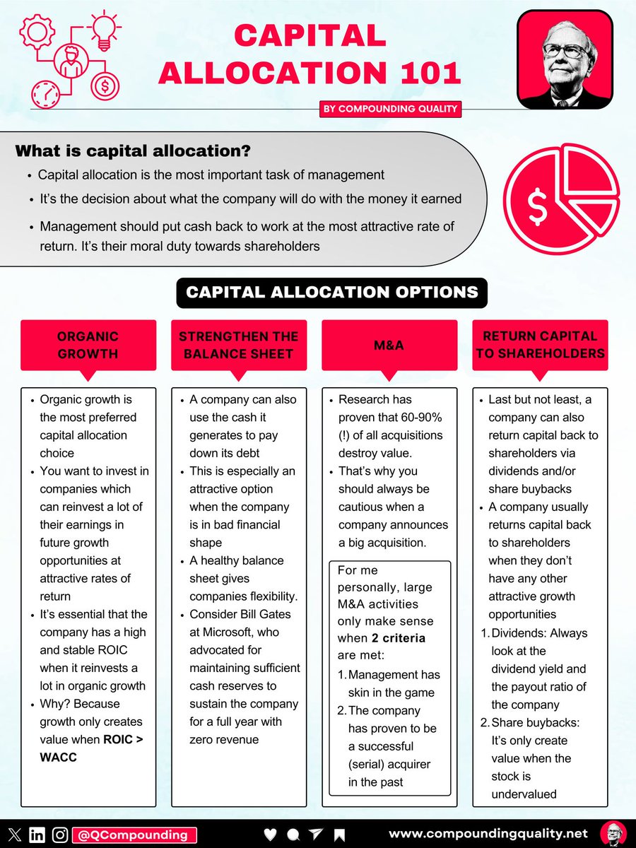 12 Financial Statement visuals you should know. 1. 10 Cash Flow Ratios - Thread from Compounding ...