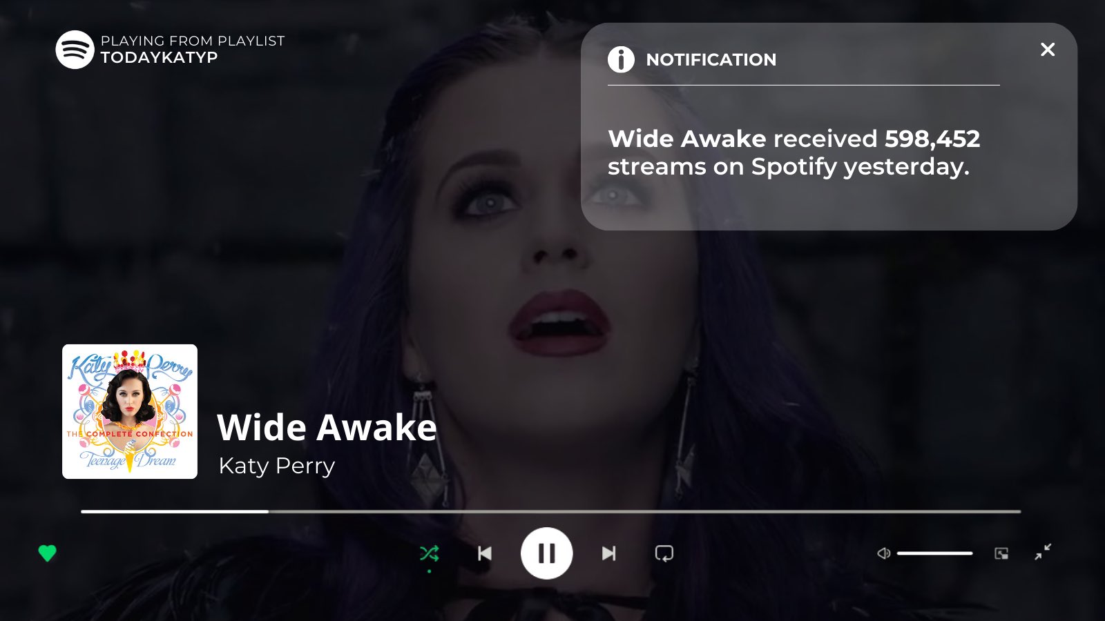 Katy Perry Wide Awake Quotes