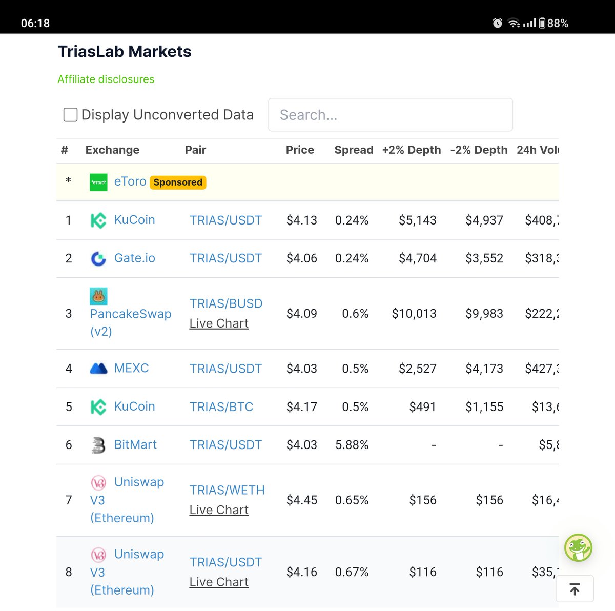 Thread by @CryptoGirlNova on Thread Reader App – Thread Reader App