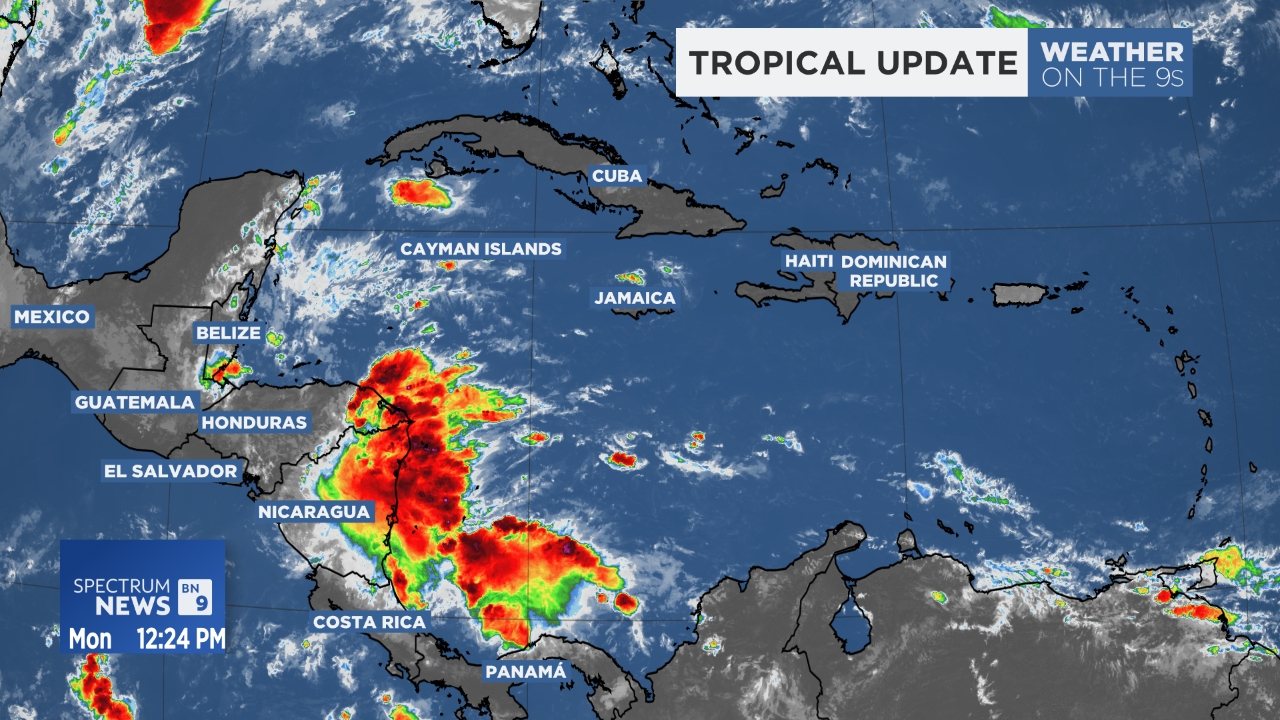 Ropical Haiti Climate