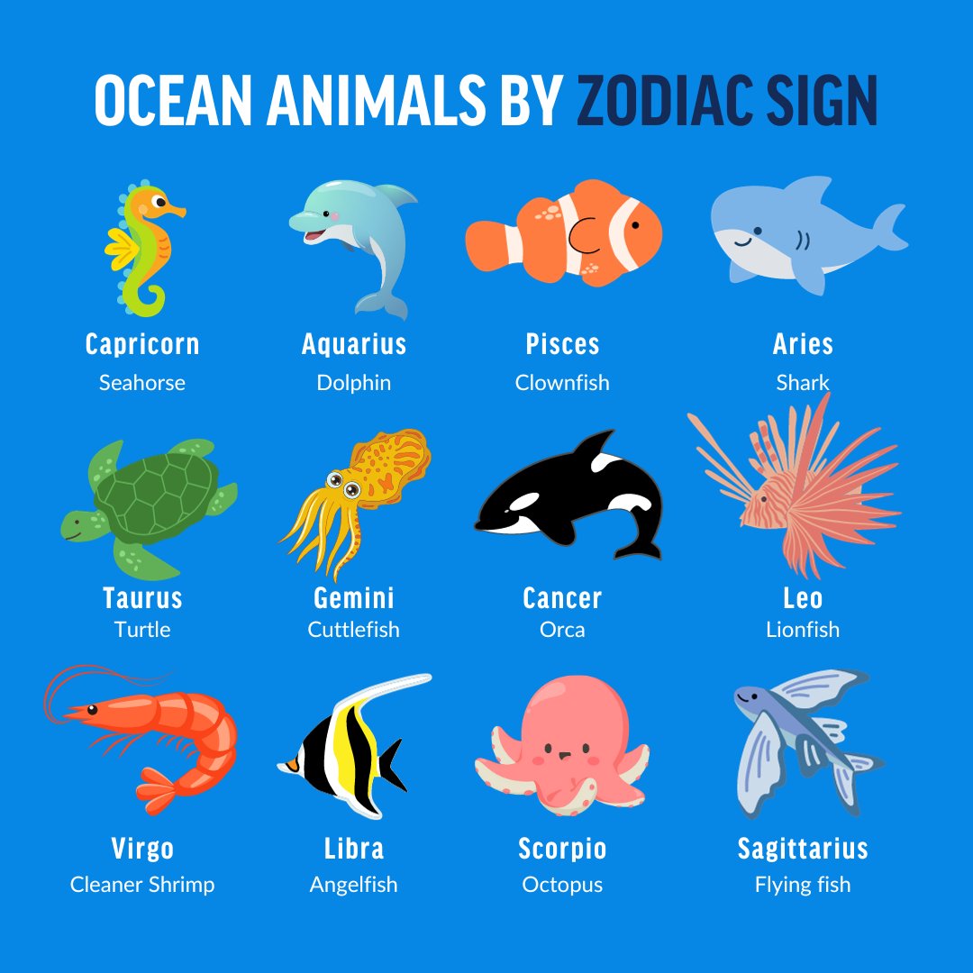 Animals of each zodiac sign 60 photos - Astrologytoyou.com