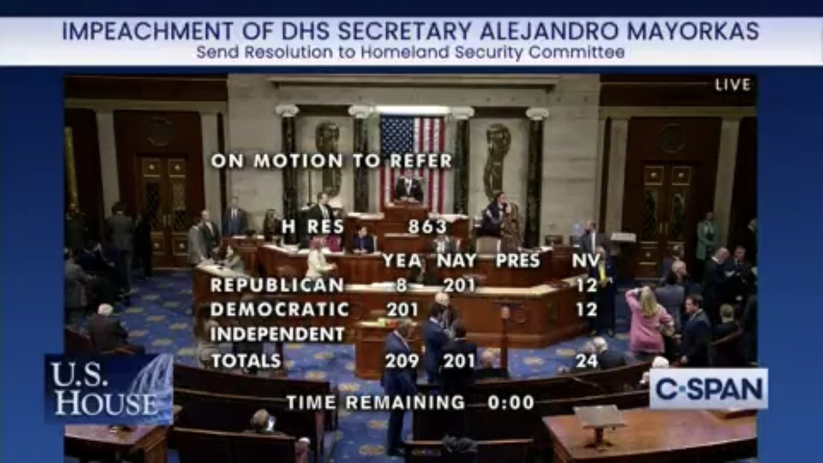 8 Republicans Vote With Democrats To Refer Marjorie Taylor Greenes