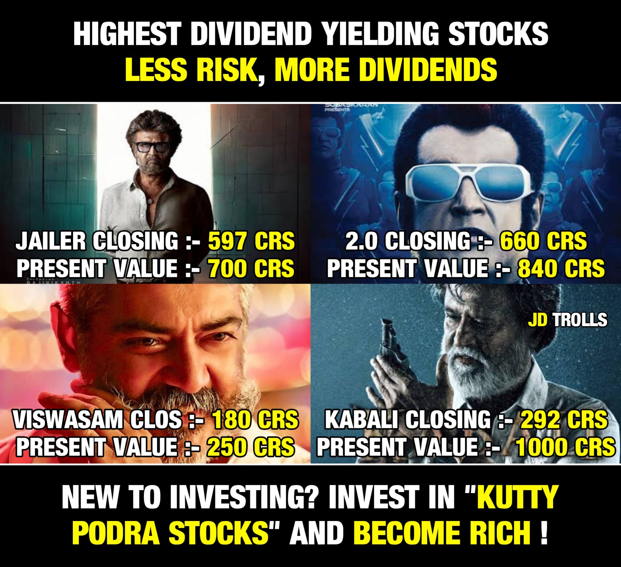 Dividend Growth Memes