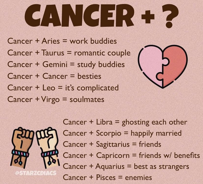 Cancer zodiac love match 60 photos - Youhoroscope.com