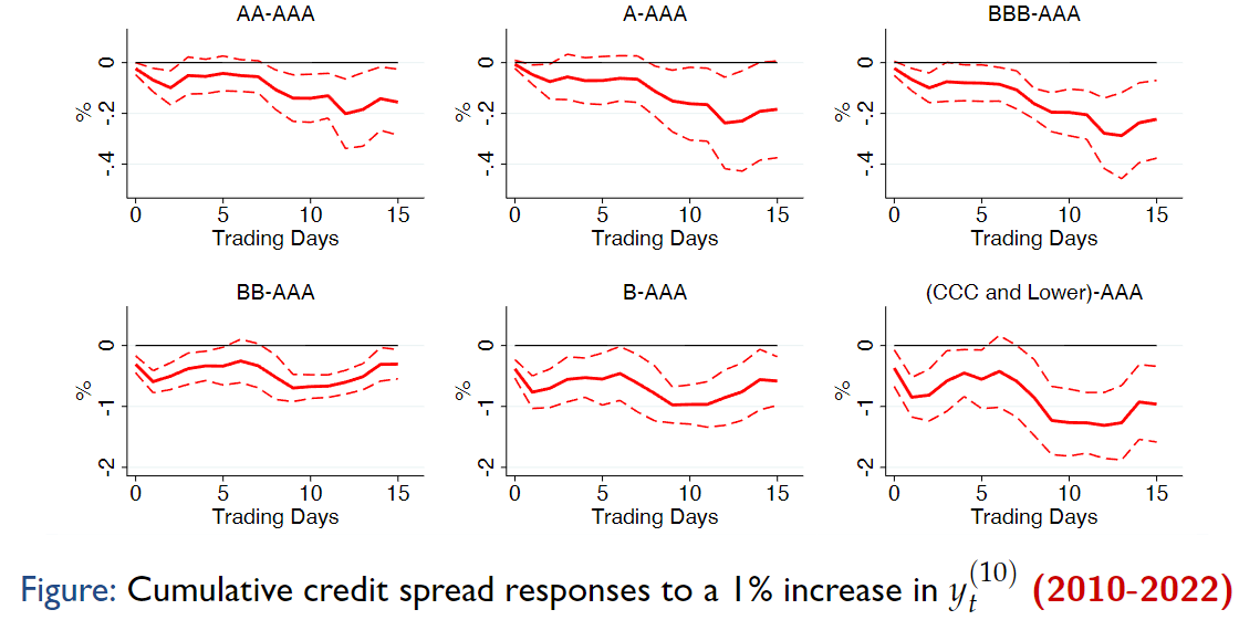 Ziang Li's Threads – Thread Reader App