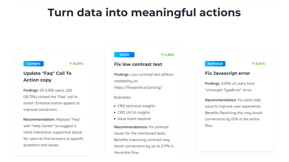 Forget Google analytics. AI-powered insights are revolutionizing ...