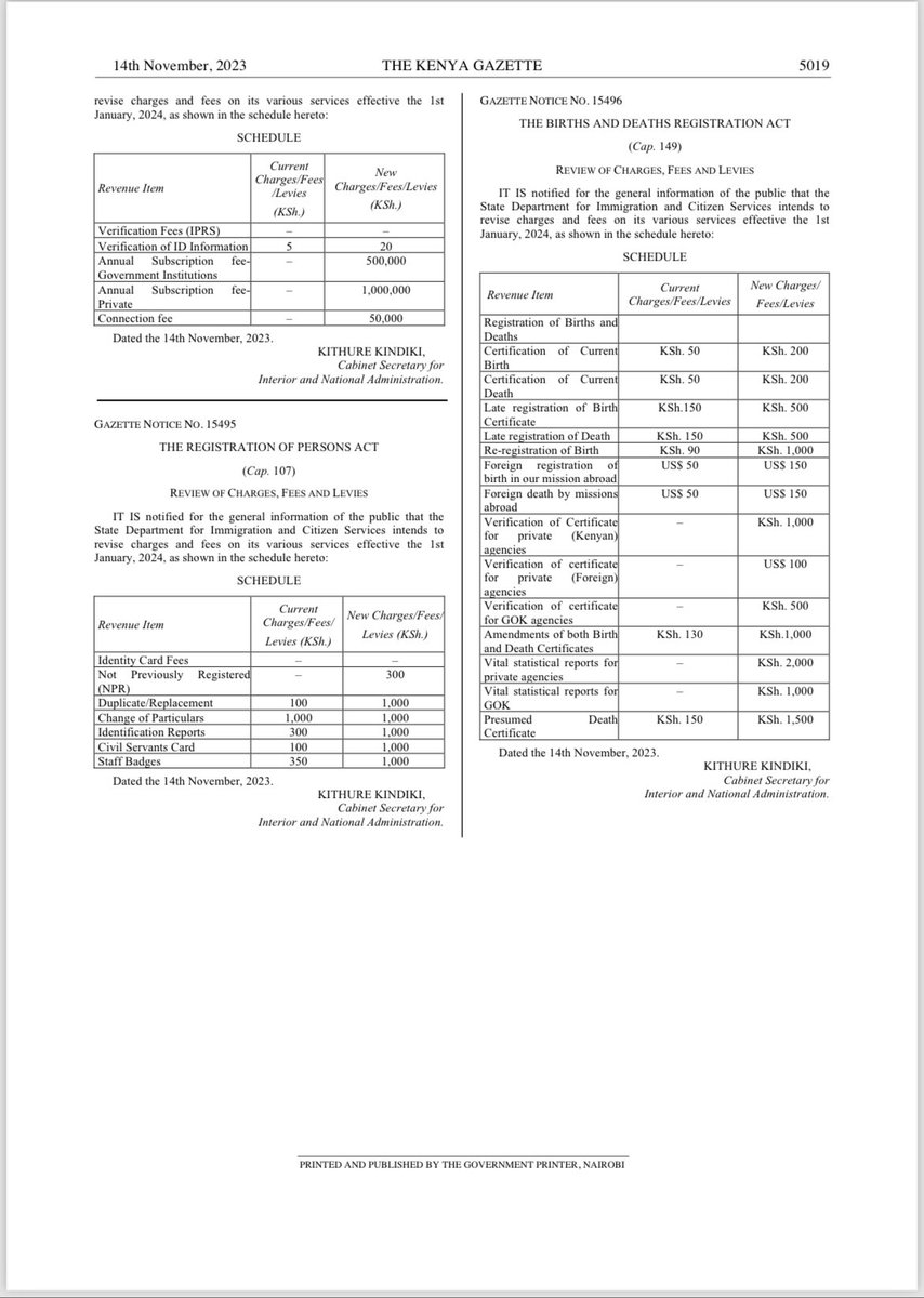 REPUBLIC OF KENYA MINISTRY OF THE INTERIOR AND NATIONAL ADMINISTRATION ...