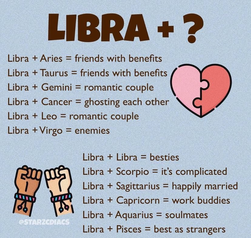 Which zodiac signs are enemies 60 photos - Astrologytoyou.com