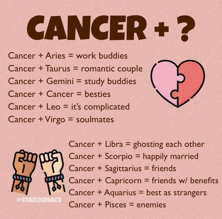 Enemy of leo zodiac sign 60 photos - Astrologytoyou.com