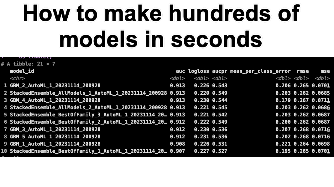 How to make 100s of ML models in seconds. Using this dead-simple 4-step ...