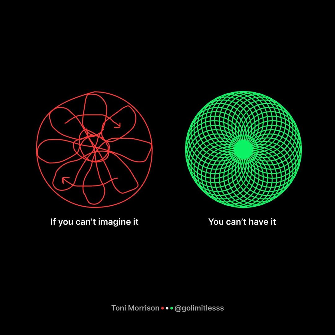 15 Powerful Visuals About Psychology & Life 1. - Thread from Mind ...