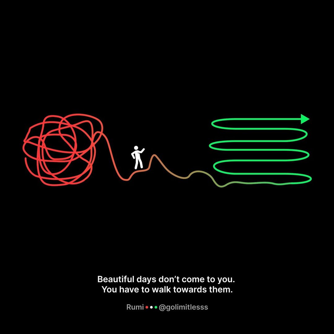 15 Powerful Visuals About Psychology & Life 1. - Thread from Mind ...