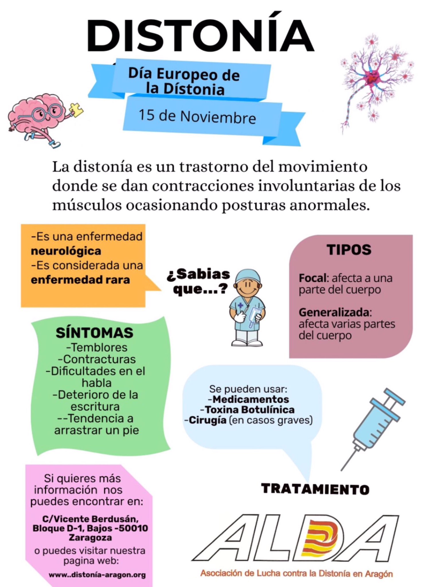 Distonia Generalizada