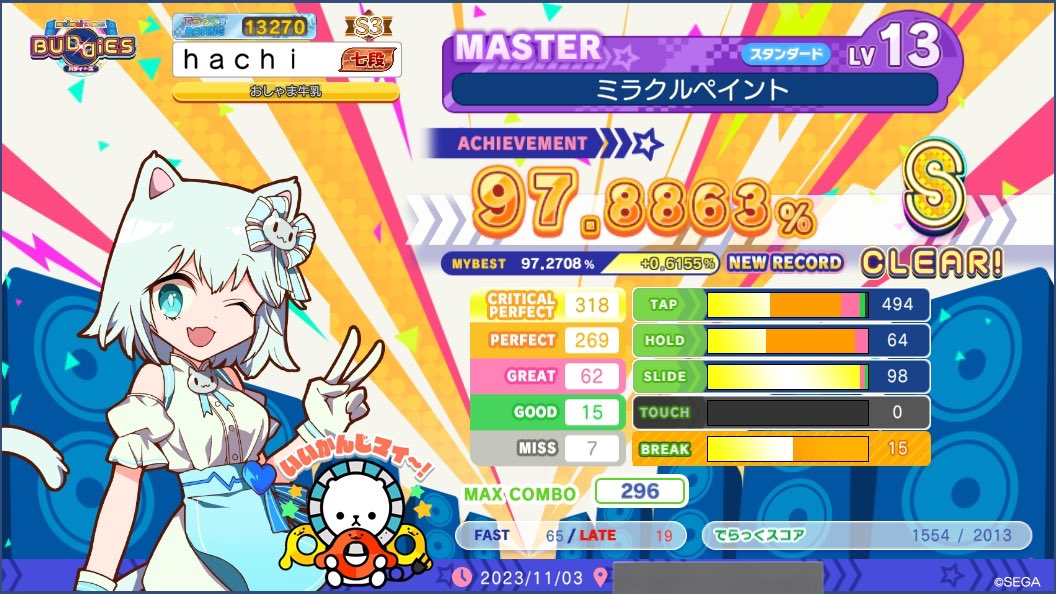 hachi(@hachi_nyaz) - Twilog