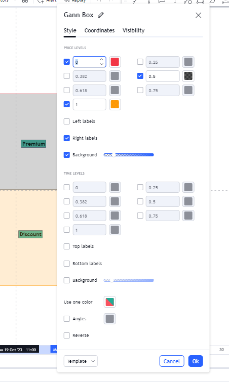 Elements to Market Structure and How to Determine Price Direction Many ...