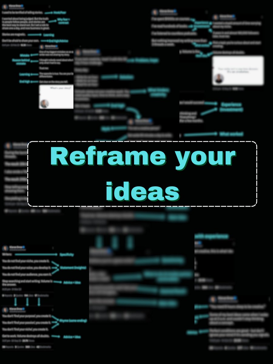 3 things to do if you run out of ideas: • Reframe • Reframe • Reframe ...